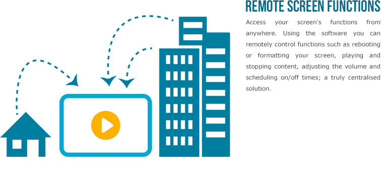 Welcome to My Signage Portal