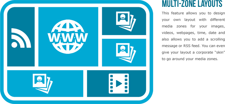 Welcome to My Signage Portal